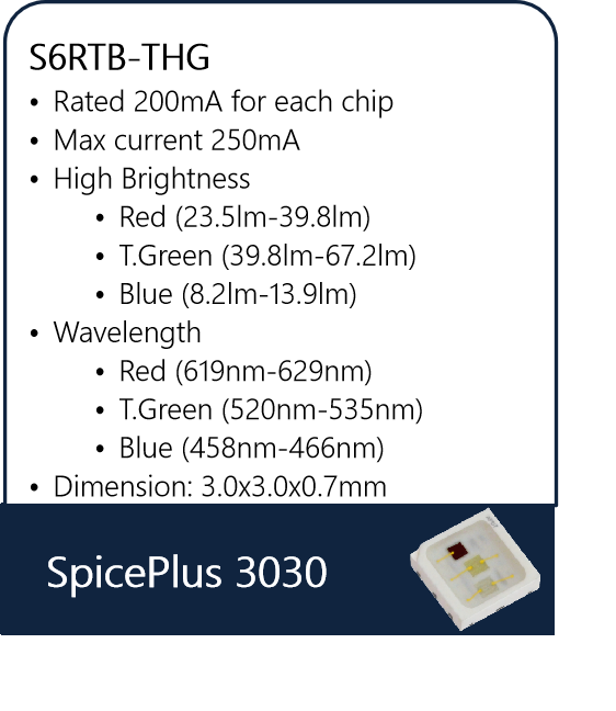 Index of /cdn/Publication